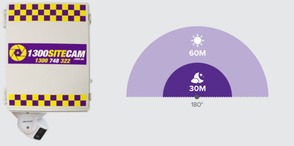 Construction Site Security Camera for Hire | $69/Week